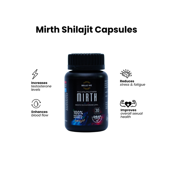All Products – Focus & Rulz Healthcare